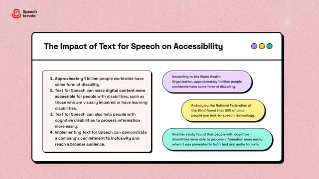 How Text-for-Speech Technology Transforms Business Communication ...
